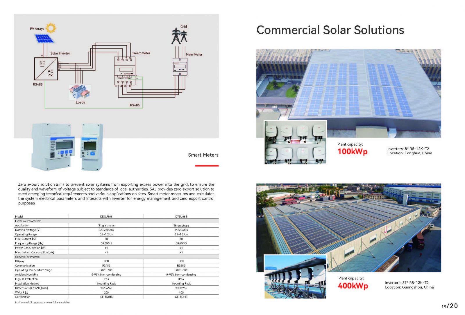 MÁY BIẾN TẦN (INVERTER) SAJ On-Grid Solar Solution_2023